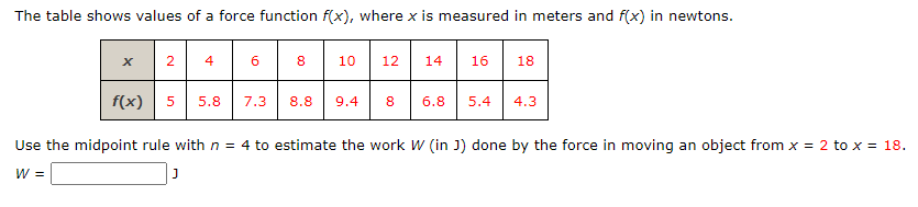 Solved Use the midpoint rule with n=4 to estimate the work W | Chegg.com