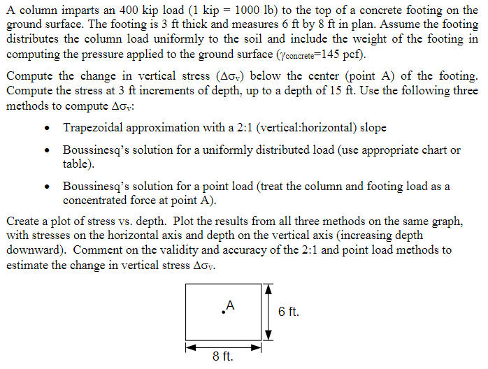 Solved A column imparts an 400 kip load (1 kip = 1000 lb) to | Chegg.com