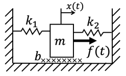 Solved For the mass-(double)spring-damper system shown, find | Chegg.com