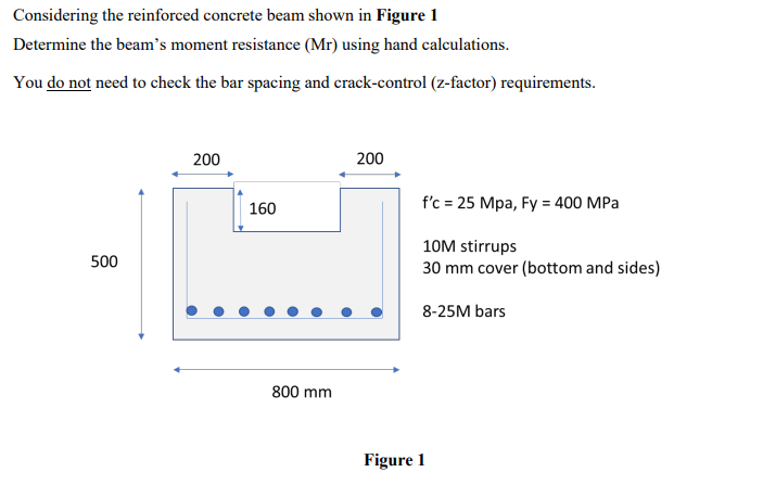 Considering the reinforced concrete beam shown in | Chegg.com