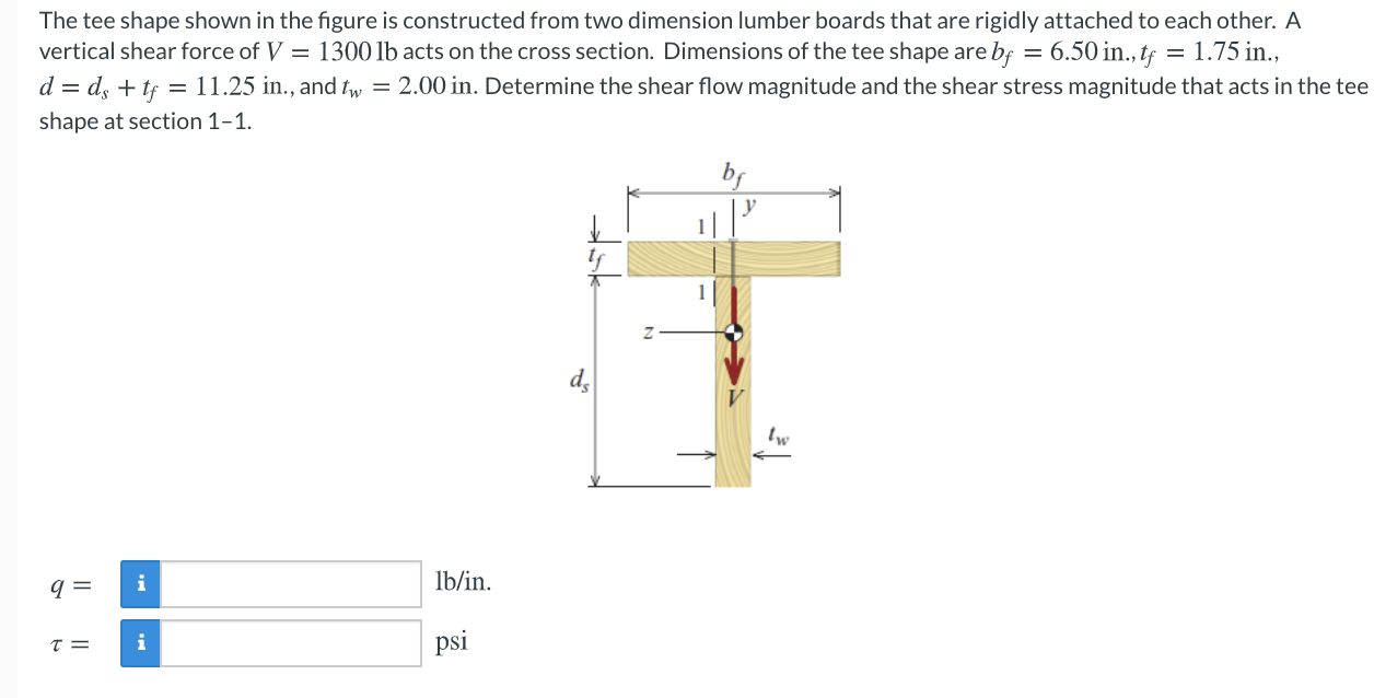 Solved The tee shape shown in the figure is constructed from | Chegg.com