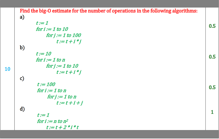 Solved Find the big-0 ﻿estimate for the number of operations | Chegg.com