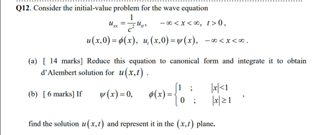 Solved Q12. Consider the initial-value problem for the wave | Chegg.com