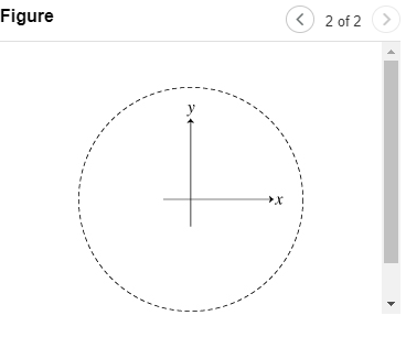 Solved An object of mass M = 3.00 kg is attached to a spring | Chegg.com