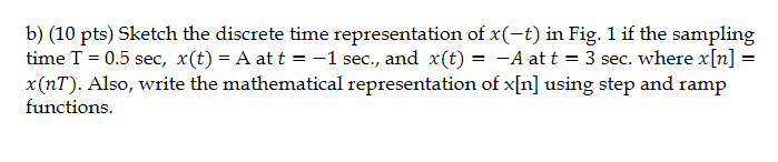 Solved Fig. 1b) (10 pts) Sketch the discrete time | Chegg.com