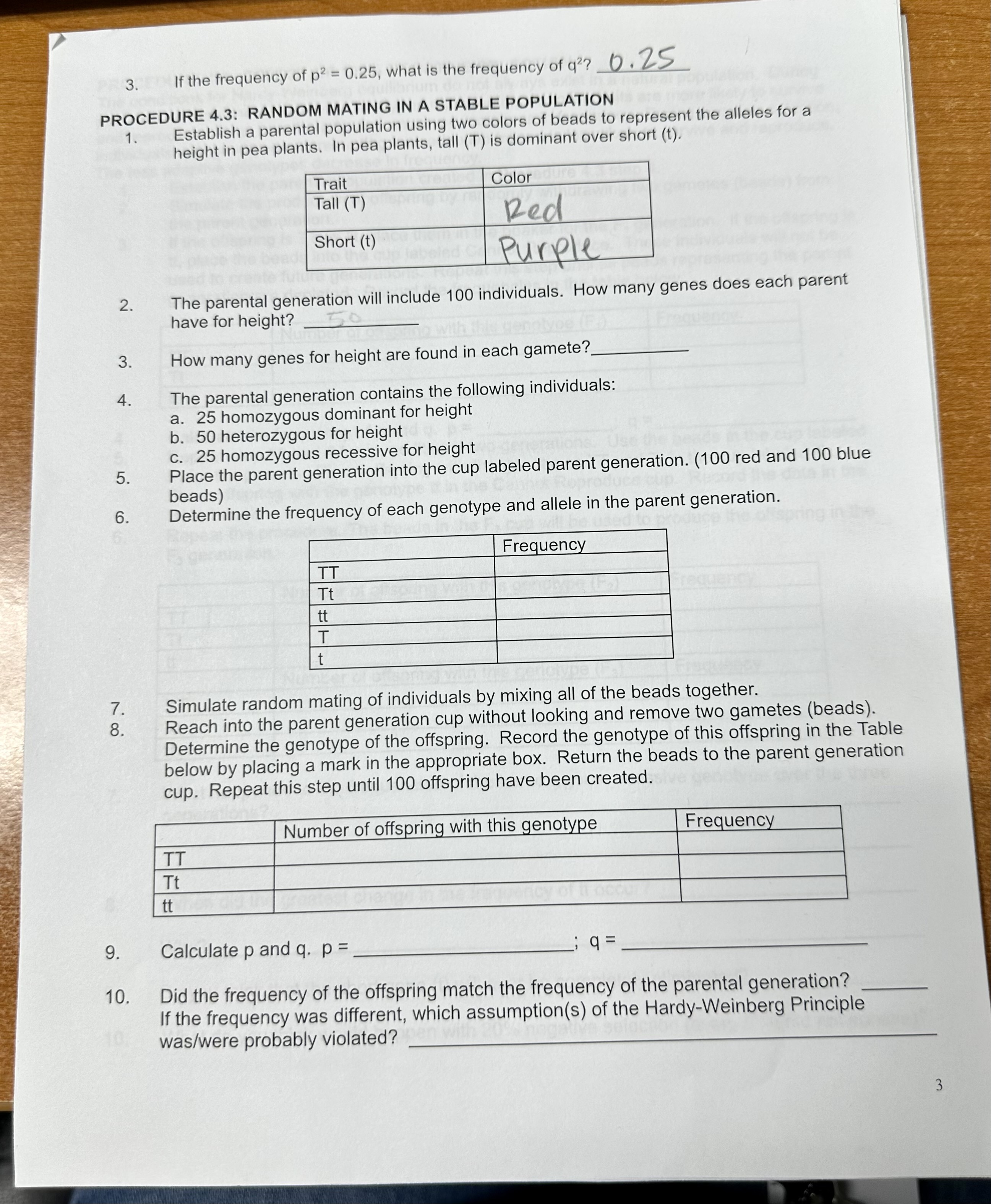 Solved 3. If the frequency of p2=0.25, what is the frequency | Chegg.com