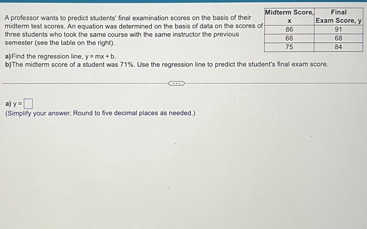 Solved A professor wants to predict students' final | Chegg.com