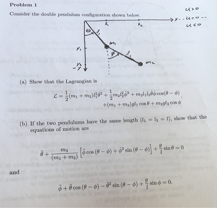 Solved Problem1 Consider the double pendulum configuration | Chegg.com