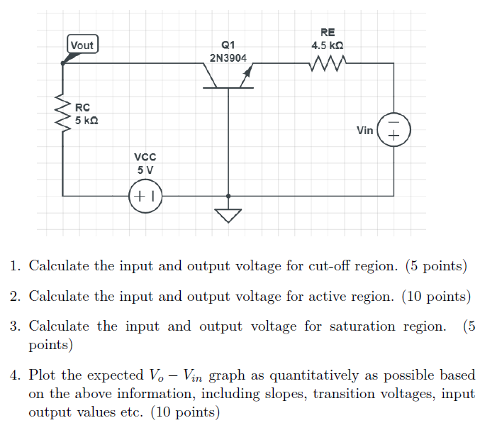 Solved 1. Calculate the input and output voltage for cut-off | Chegg.com