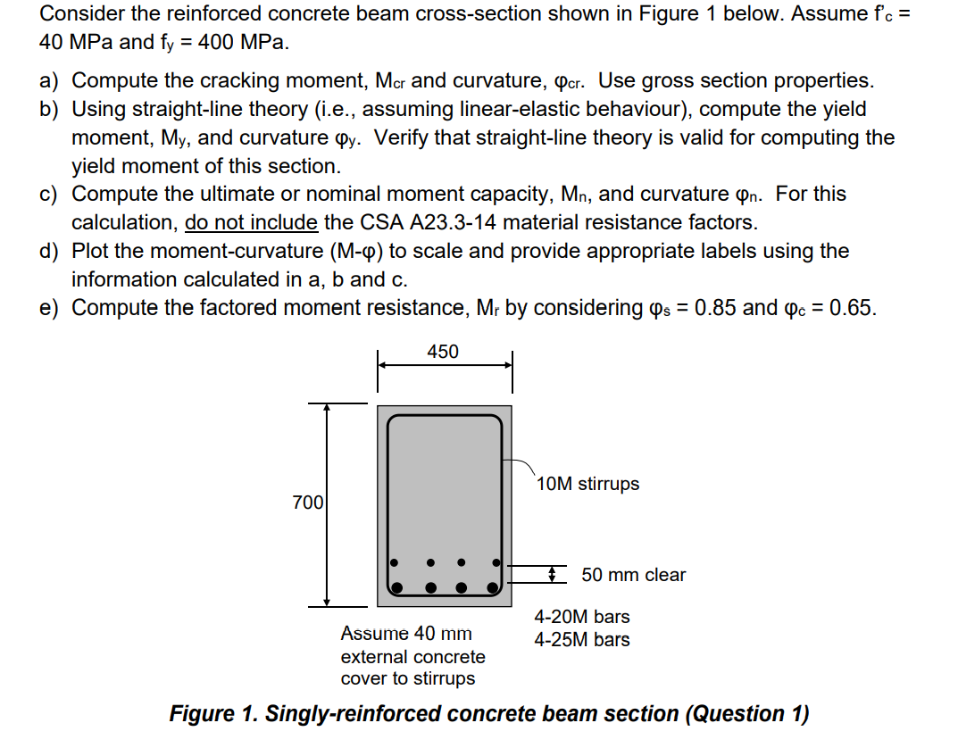 Solved Consider the reinforced concrete beam cross-section | Chegg.com