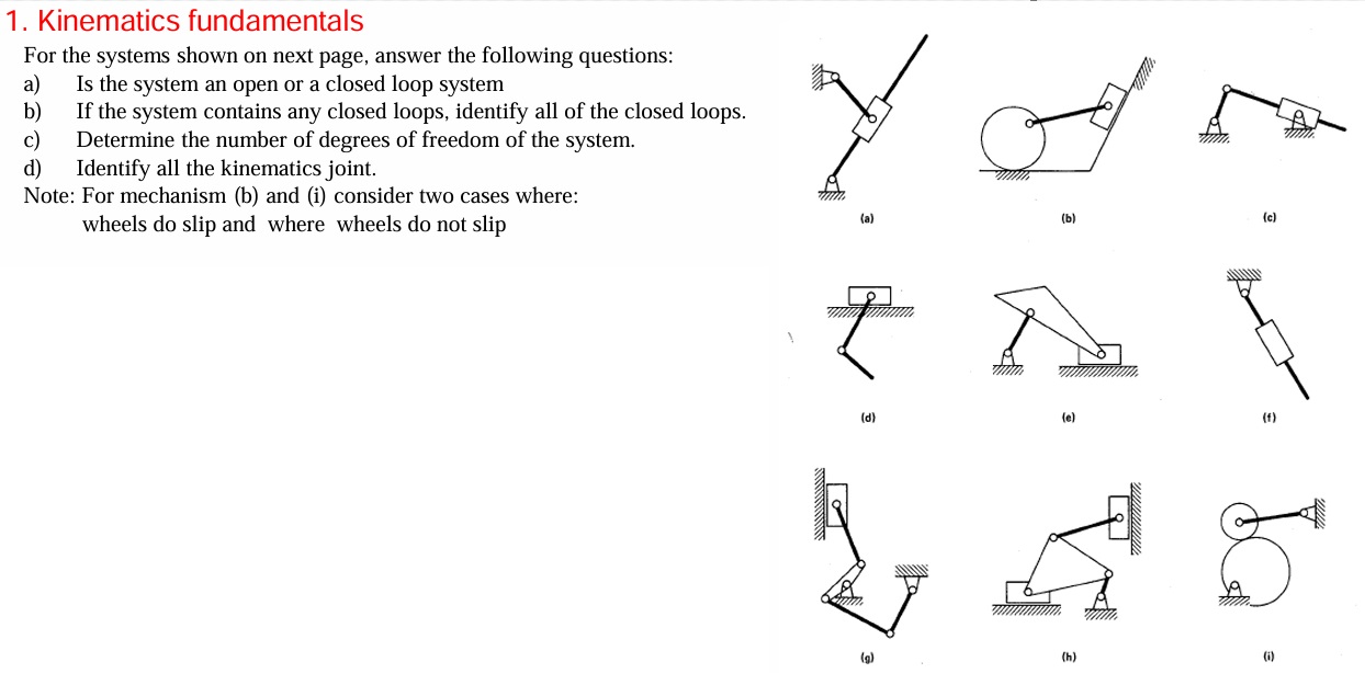 Solved Kinematics fundamentalsFor the systems shown on next | Chegg.com