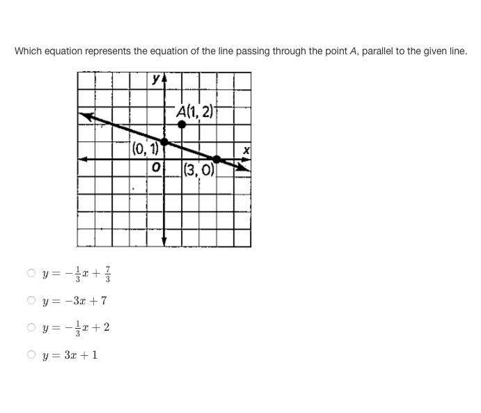 Solved Which equation represents the equation of the line | Chegg.com