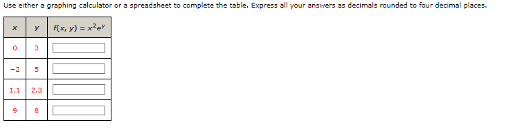Solved Use either a graphing calculator or a spreadsheet to | Chegg.com