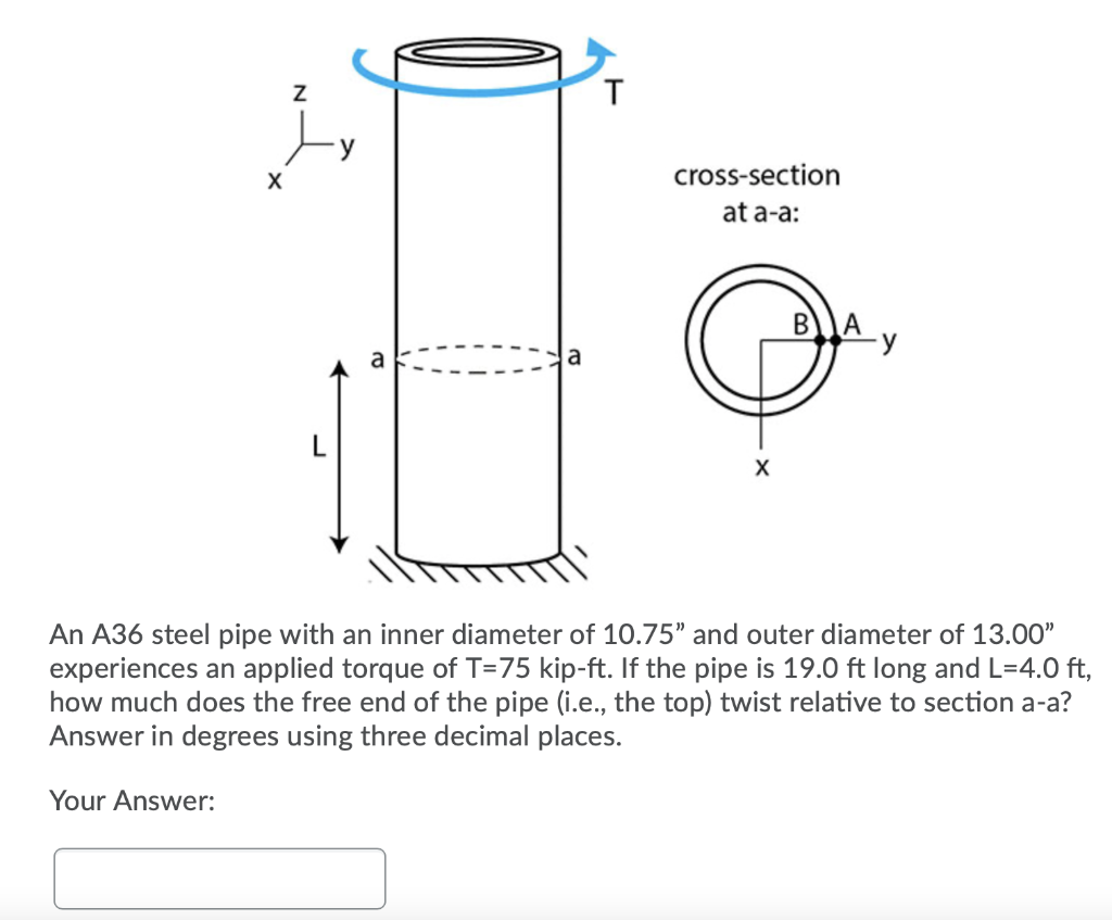 Solved Z T Х cross-section at a-a: у a a X An A36 steel pipe | Chegg.com