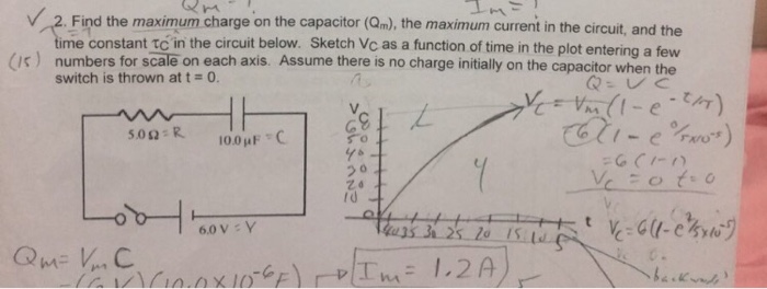 Solved Find the maximum charge on the capacitor (Qm), the | Chegg.com