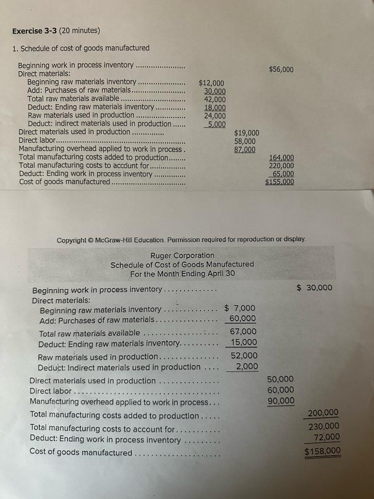 Copyright (c) McGraw-Hill Education. Permission | Chegg.com