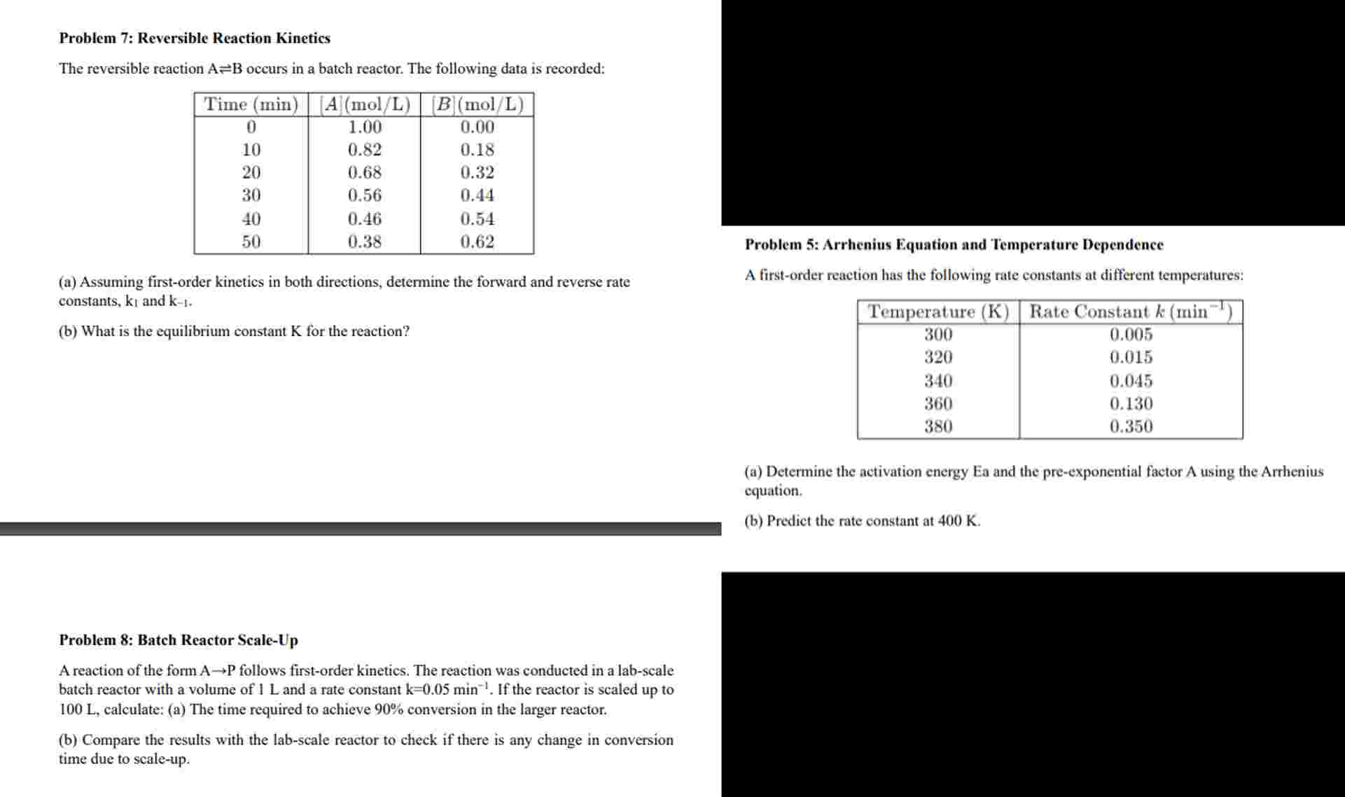 Solved Problem 7: Reversible Reaction KineticsThe reversible | Chegg.com