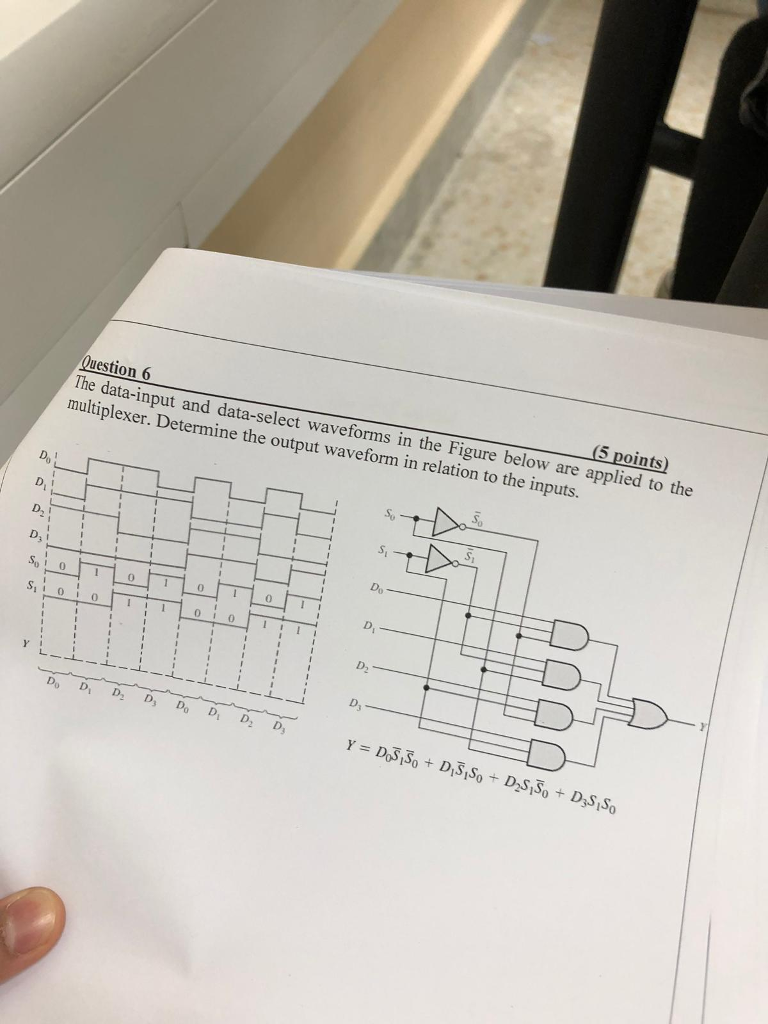Solved uestion 6 The data-input and data-select waveforms in | Chegg.com