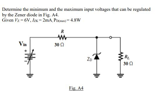 Solved Determine the minimum and the maximum input voltages | Chegg.com