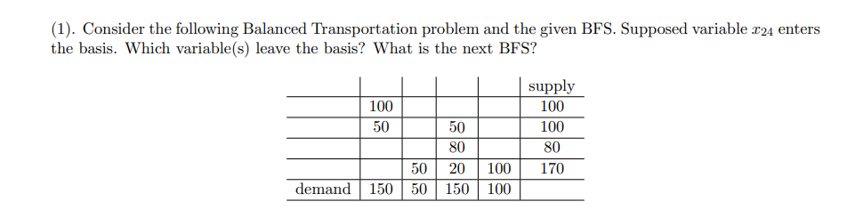 Solved (1). Consider the following Balanced Transportation | Chegg.com