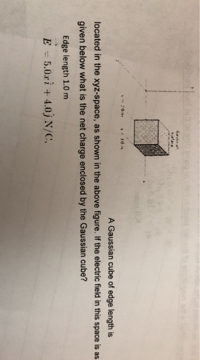 Solved A Gaussian cube of edge length is located in the | Chegg.com
