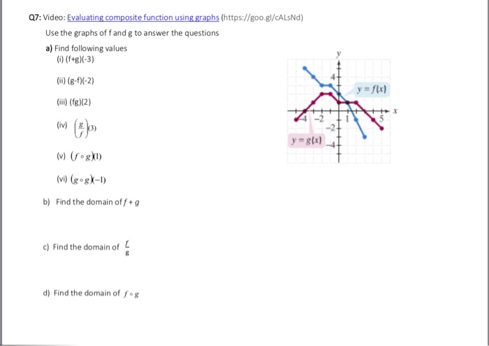 Solved Q7: Video: Evaluating composite function using graphs | Chegg.com