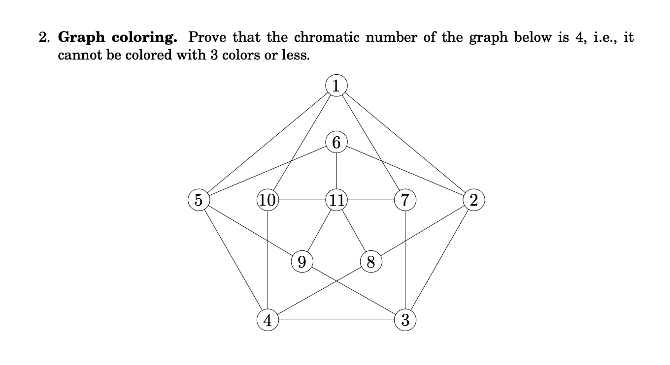Solved 2. Graph coloring. Prove that the chromatic number of | Chegg.com