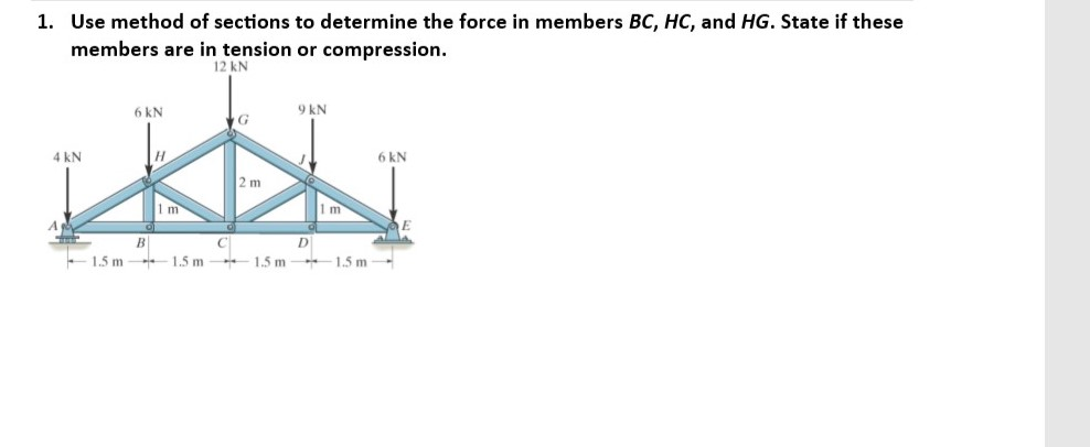Solved Use method of sections to determine the force in | Chegg.com
