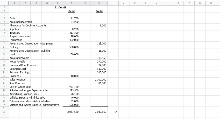 Solved Construct General Ledger T-accounts and enter the | Chegg.com