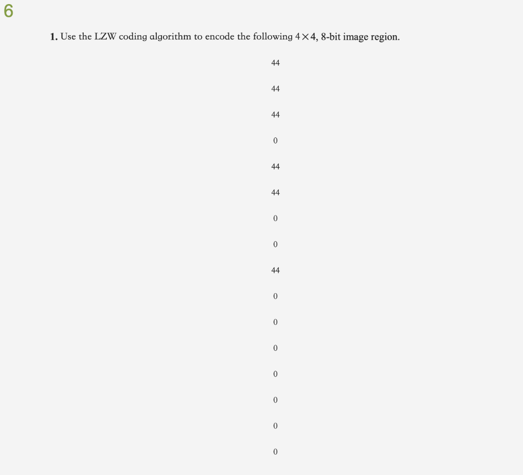 Solved 6 1 Use The Lzw Coding Algorithm To Encode The 