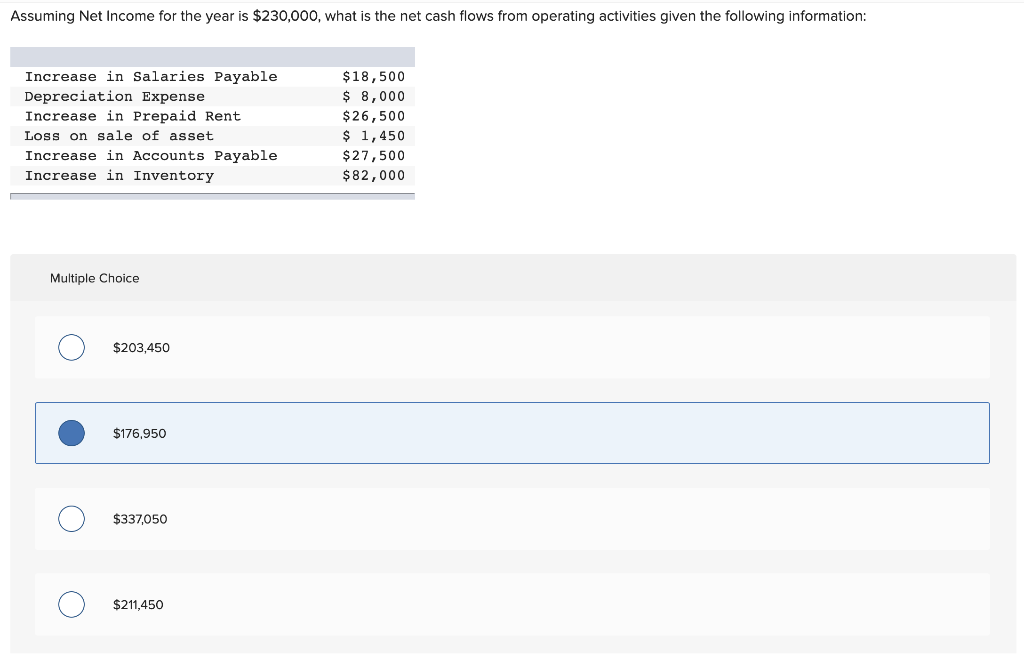 solved-assuming-net-income-for-the-year-is-230-000-what-is-chegg