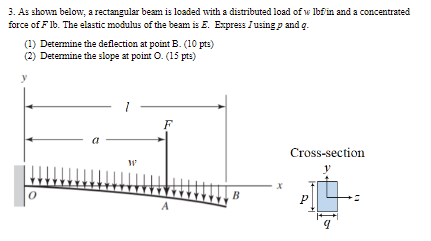 Solved 3. As shown below, a rectangular beam is loaded with | Chegg.com