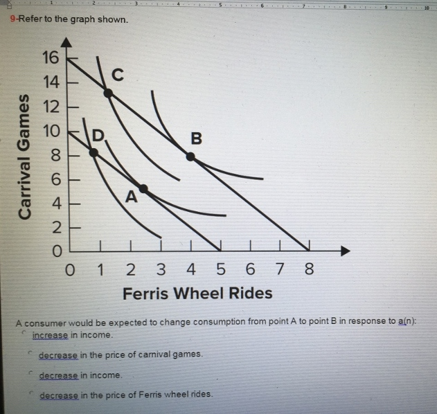 Solved .. 10 9-Refer to the graph shown. C 16 14 12 10 8 D B | Chegg.com