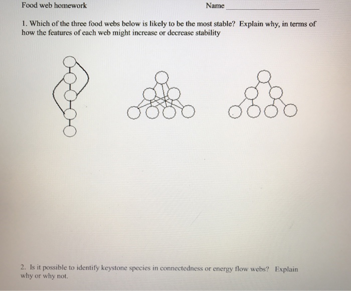 Solved 1. Which of the three food webs below is likely to be | Chegg.com