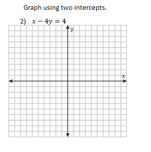 Solved Graph using two intercepts. 2) x - 4y = 4 y X4 | Chegg.com