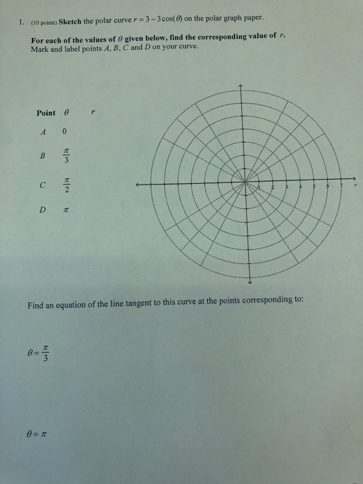 Solved 1. (10 poins) Sketch the polar curve r 3-3cos(0) on | Chegg.com