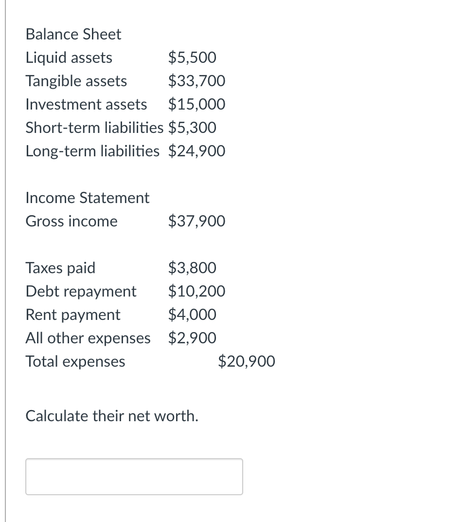 Solved Calculate their net worth. | Chegg.com