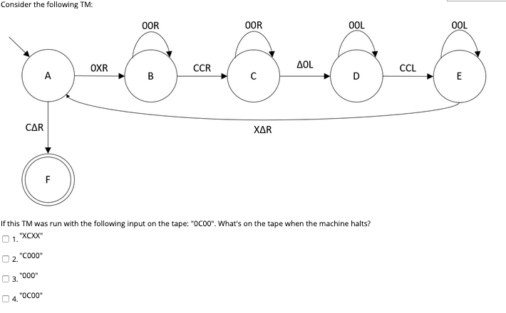 Solved Consider the following TM: OOR OOR OXR CCR ΔOL CCL D | Chegg.com