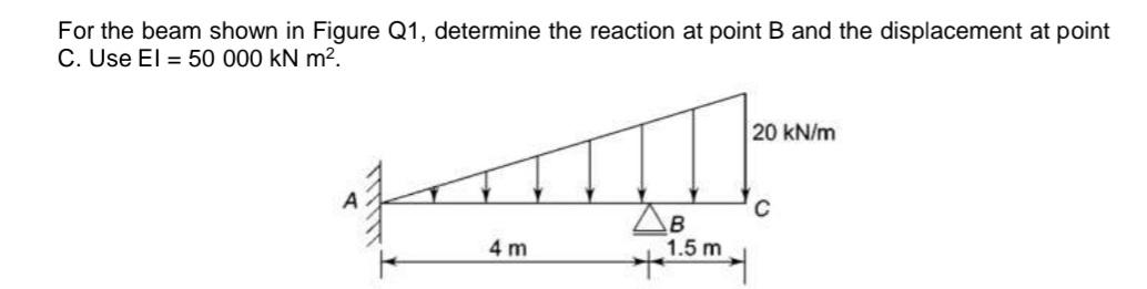 Solved For the beam shown in Figure Q1, determine the | Chegg.com