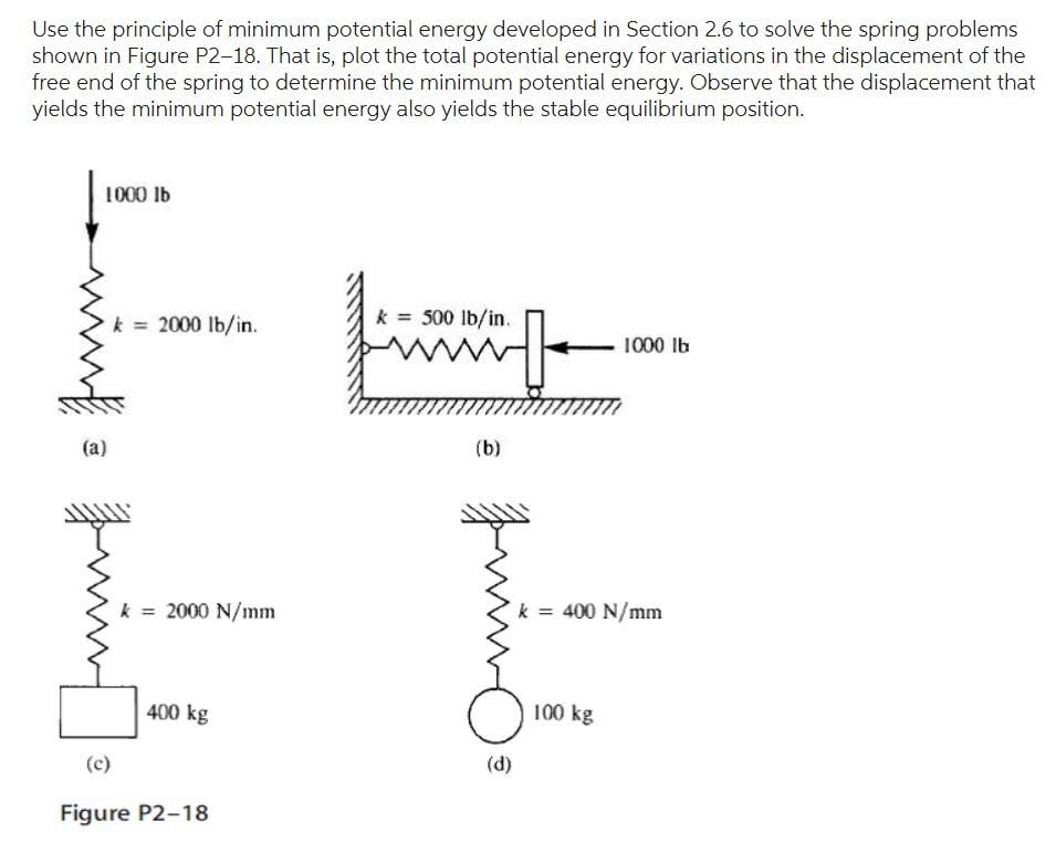Solved Use the principle of minimum potential energy | Chegg.com