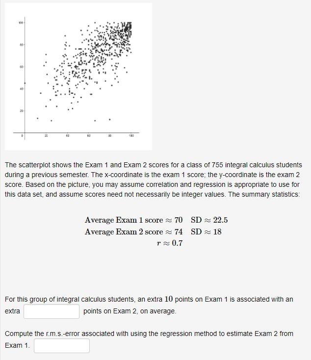 Solved NO 20 100 The scatterplot shows the Exam 1 and Exam 2 | Chegg.com