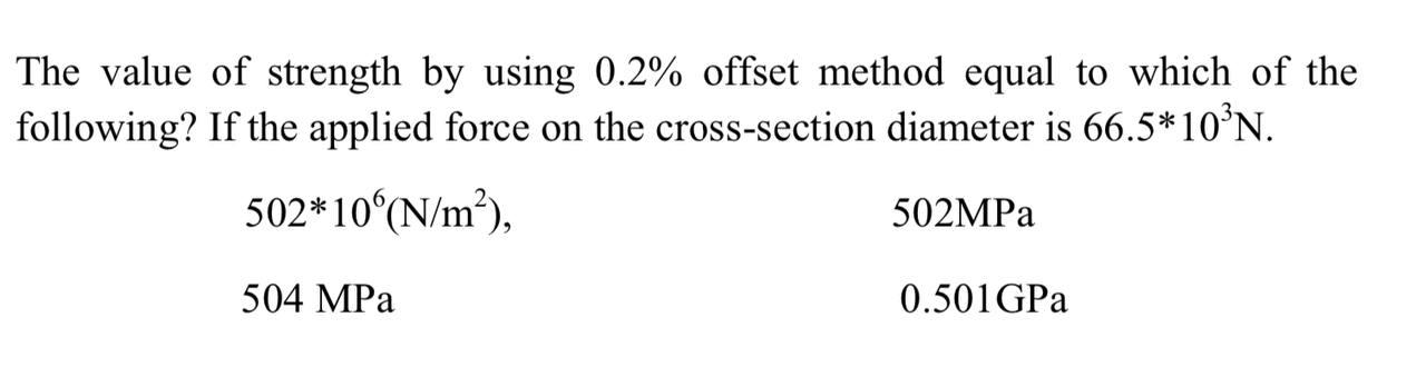 The value of strength by using 0.2% offset method | Chegg.com