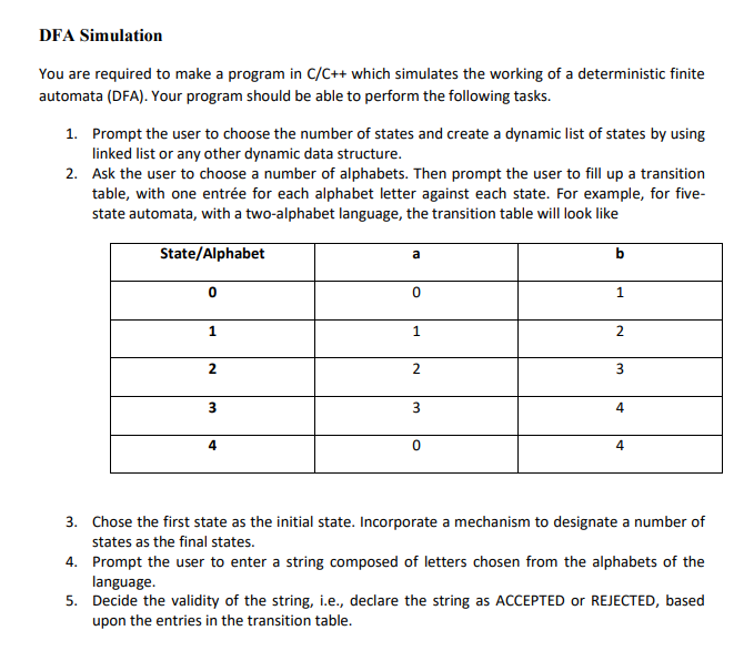 Solved DFA Simulation You are required to make a program in | Chegg.com