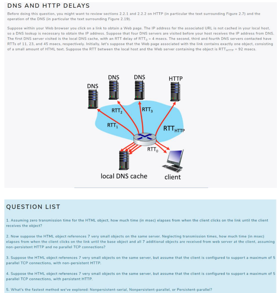 Solved DNS AND HTTP DELAYS Before doing this question, you | Chegg.com