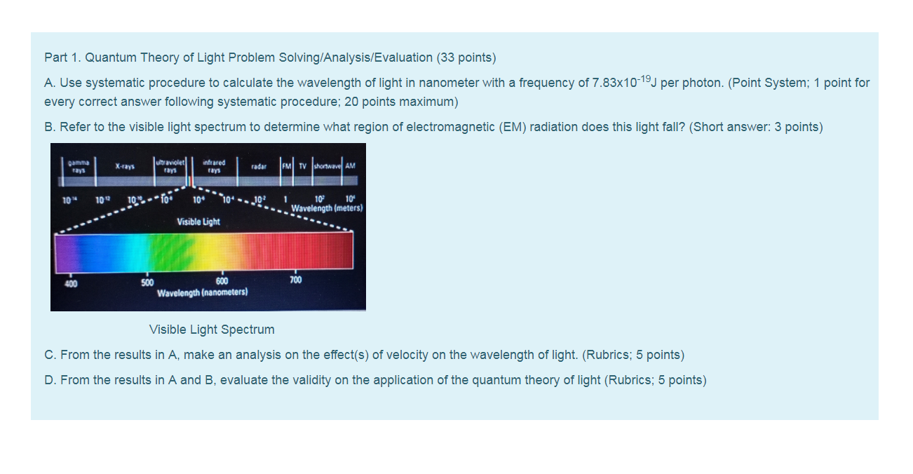 Solved Part 1. Quantum Theory of Light Problem | Chegg.com