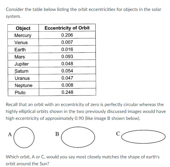 Solved Which of the objects listed in the table would | Chegg.com