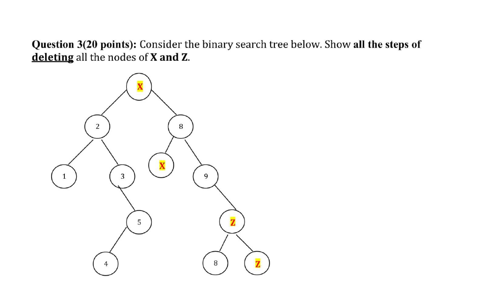 Question 3(20 points): Consider the binary search | Chegg.com Question 3(20 points): Consider the binary search | Chegg.com