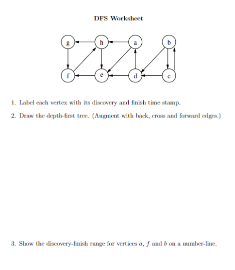 Solved DFS Worksheet 1. Label each vertex with its discovery | Chegg.com