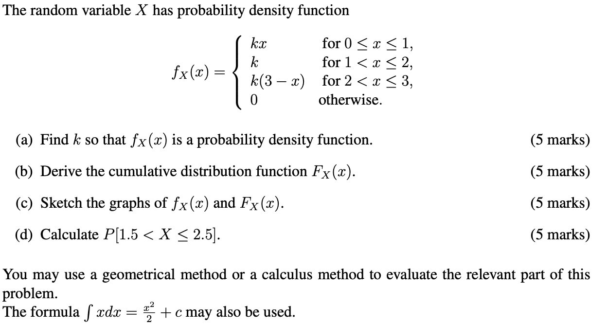Solved The random variable X has probability density | Chegg.com