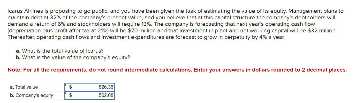 Solved Icarus Airlines is proposing to go public, and you | Chegg.com